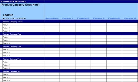 Competitive Analysis Matrix Ways To Map Your Competitive Landscape