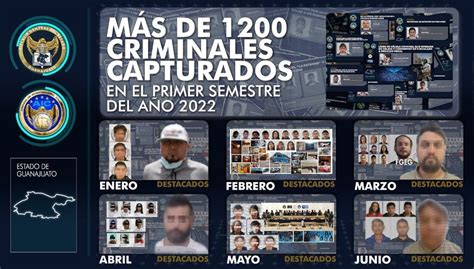 Noticias De Delincuencia En Milenio Grupo Milenio