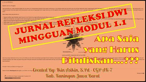 Jurnal Refleksi Dwi Mingguan Modul 1 1 4F Fact Feeling Findings