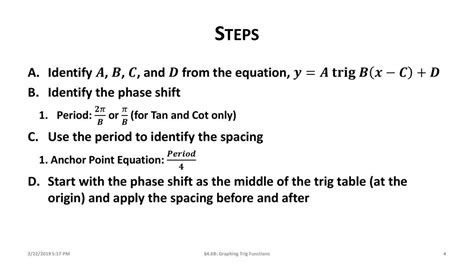 graphing trigonometric functions ppt download