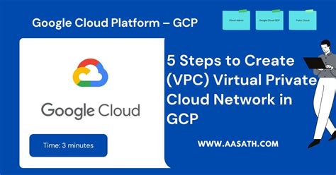 How To Create VPC Virtual Private Cloud Network In Google Cloud GCP