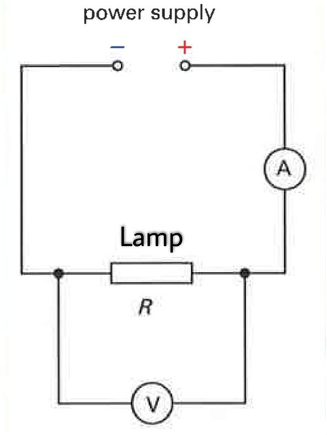 Series Circuit Diagram With Ammeter And Voltmeter