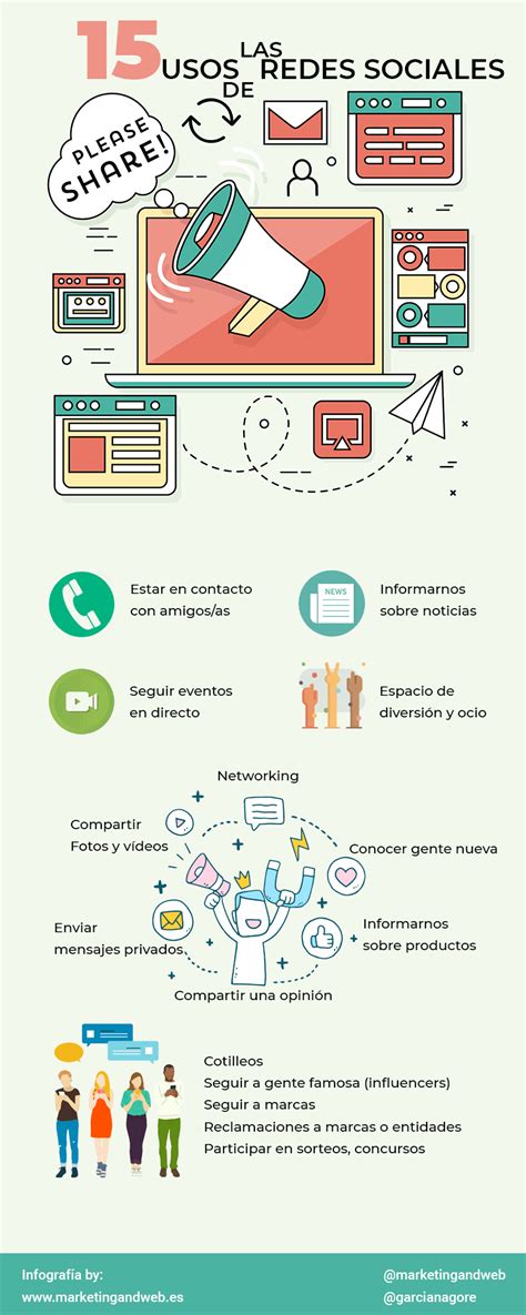 Redes Sociales Qué son para qué sirven y más utilizadas