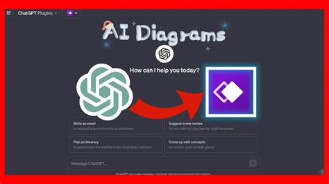 ChatGPT的插件AI Diagrams超越想象的AI工具轻松创建流程图和思维导图 YouTube