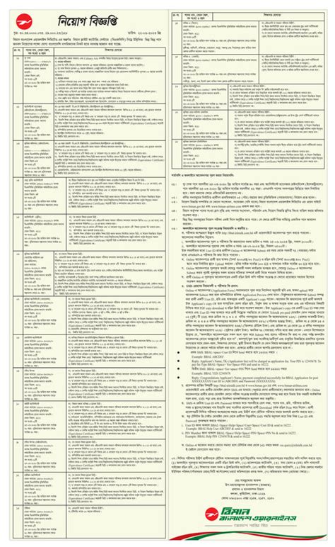 BFCC Job Circular 2023 PDF Postimages