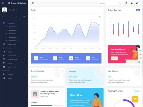 How To Use A Power Bi Dashboard And Make Data Visualization Easy