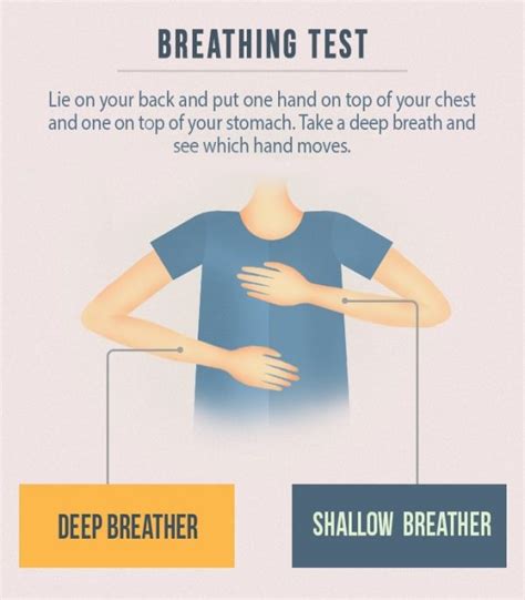 How To Breathe While Running Steps To Breathing Properly