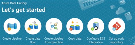 Azure Data Factory Pipeline How To Create Azure Data Factory Pipeline