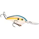 Best Deep Diving Crankbaits Buyers Guide Which To Buy