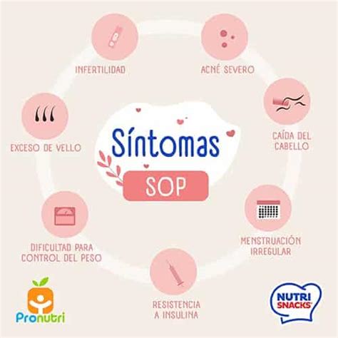 Mujeres Alimentación y salud Nutrisnacks