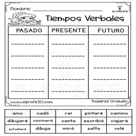 Ejercicios De Tiempos Verbales In 2024 School Abc Class