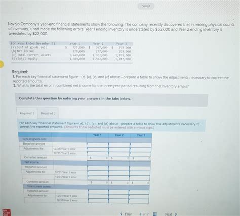 Solved Saved Navajo Company S Year End Financial Statements Chegg