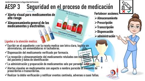 AESP 3 SEGURIDAD EN LA MEDICACIÓN Abreviaturas de enfermeria Cosas