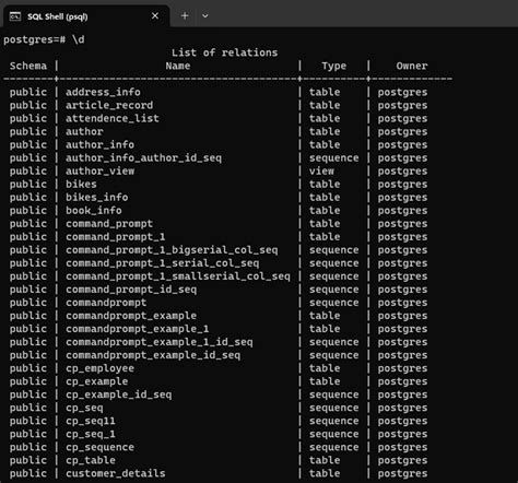 How To Describe Database Objects In Postgresql From Psql Commandprompt Inc