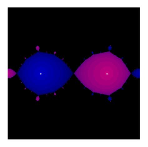 on a cubically convergent iterative method for matrix sign