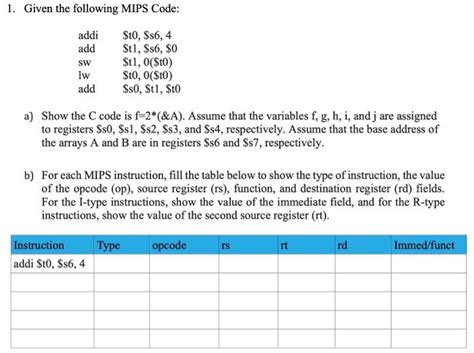 solved 1 given the following mips code a show the c code