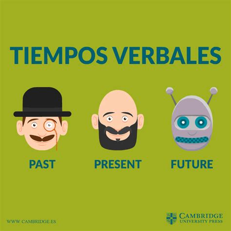Tiempos verbales en inglés Cambridge Blog