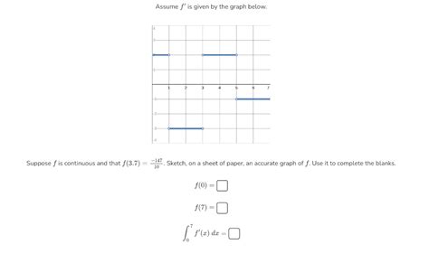 [solved] assume f is given by the graph below suppose f
