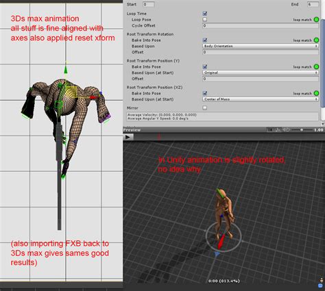 issue with rotation of an animation questions and answers unity discussions