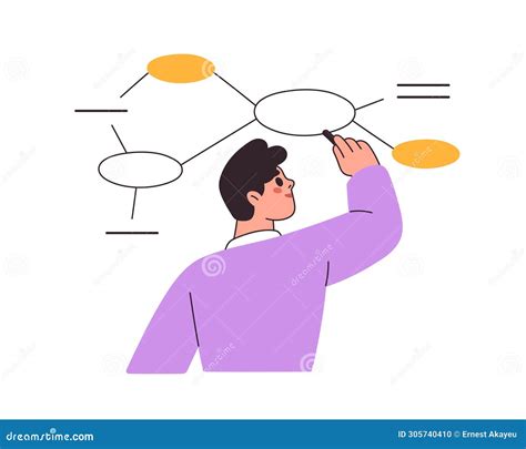 Student Drawing Flowchart Algorithm Scheme Learner And Flow Chart
