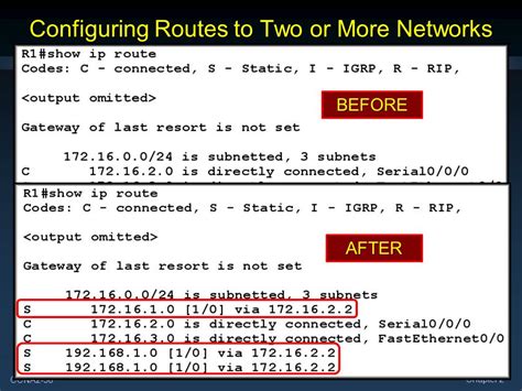 CCNA2 1 Chapter 2 Static Routing CCNA2 2 Chapter 2 Introduction To