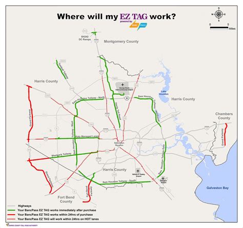 HCTRA Regional Toll Roads MapWait Times After EZ TAG Activation V8b 2
