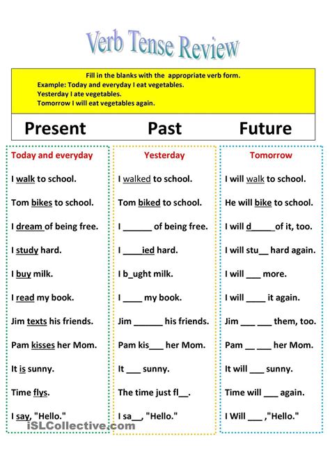 Past Present And Future Tense Verbs Worksheets