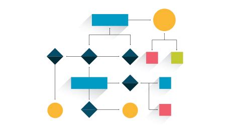 ArcGIS Pro On Twitter Design Advanced Workflows With ArcGIS Workflow