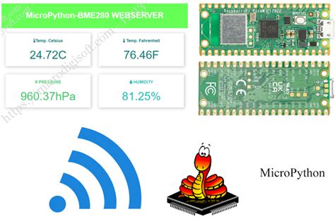 Raspberry Pi Pico W Weather Station With Bme And Micropython