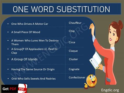 One Word Substitution Pdf Use It Instead Of Complete Sentence