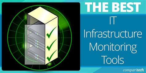 11 Best IT Infrastructure Monitoring Tools 2024 Paid Free