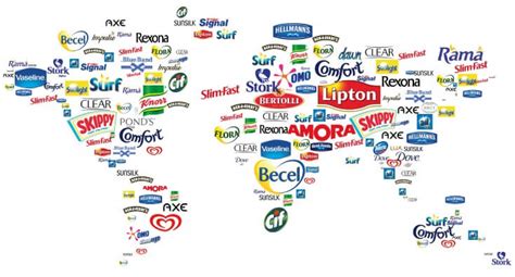 What Is Transnational Strategy In International Business Super