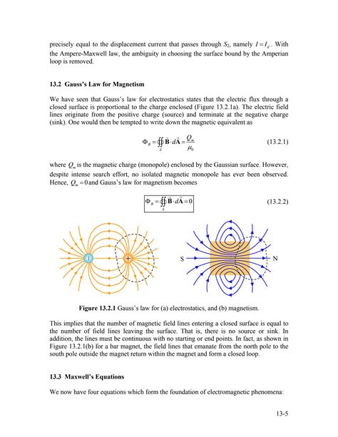 Solution Maxwell S Equations And Electromagnetic Waves Studypool