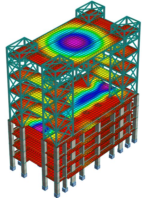 robot structural analysis 2020 autodesk community