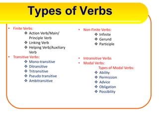 New Verbs Pptx