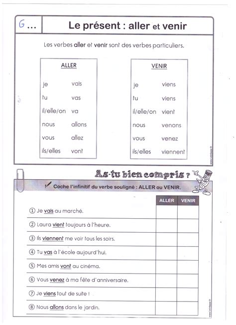Travail Effectuter Le Mardi Mars Classe De Ce Ecole