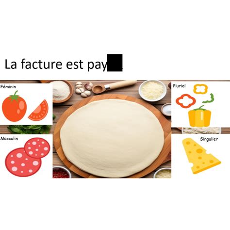 Accord De L Adjectif Qualificatif