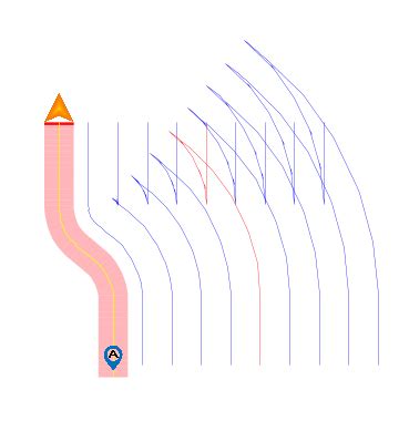 Offset Java Path D Stack Overflow