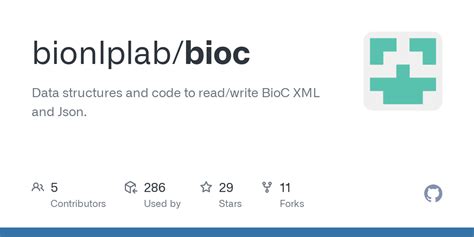GitHub Bionlplab Bioc Data Structures And Code To Read Write BioC