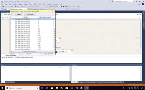 invalid character value for cast specification error occurred when mapping column of type dt
