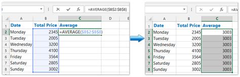 How To Put Average Line In Excel Chart Ponasa