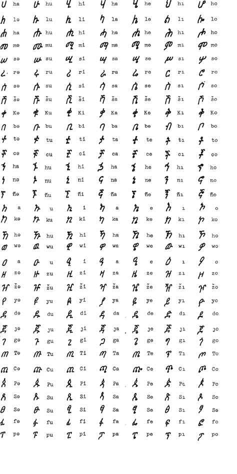 Shorthand Alphabet Alphabet Symbols Alphabet Code Alphabet Writing
