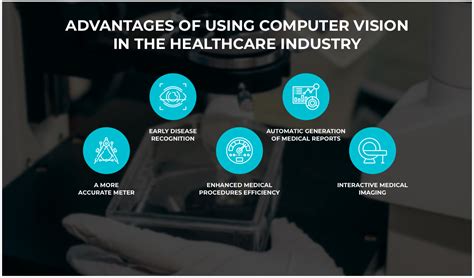 How Is Computer Vision Applied In Healthcare Vilmate Blog