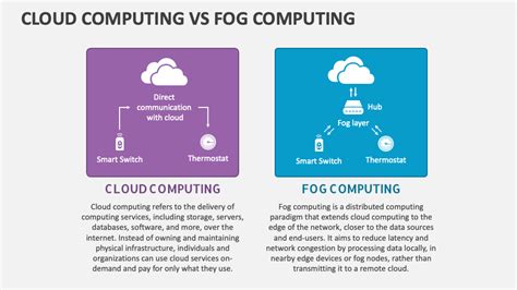 Cloud Computing Vs Fog Computing PowerPoint And Google Slides Template