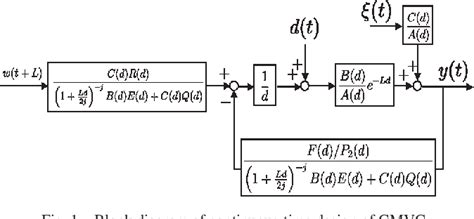 figure 1 from self tuning continuous time generalized minimum variance control semantic scholar