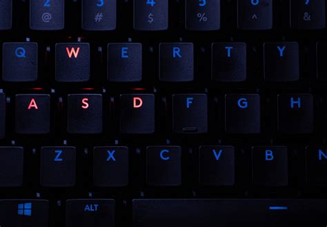 Explorons La Suppression De Raccourcis Sur Pc Un Guide Complet