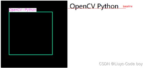 计算机视觉opencv学习系列：第六部分、图像操作 2 opencv基线 csdn博客