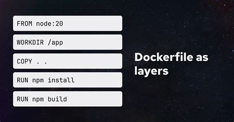 Build Docker Images Faster Using Build Cache