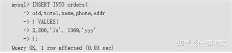mysql数据库从入门到精通—数据的完整性 知乎