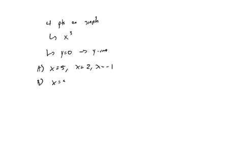 solved the polynomial p x 2 x 1 x x 1 2 x x 1 x 1 interpolates the first four points in